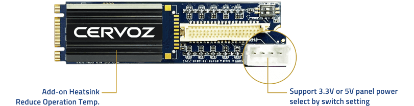 Cervoz Solutions in Digital World-Powerful and Efficient Display ...