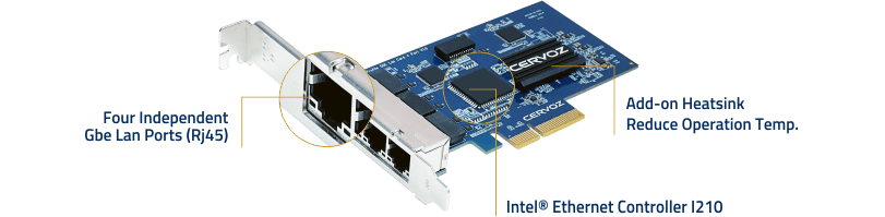 Cervoz Unveils PCIe Low-Profile Ethernet Card to Power Next-Gen Factory ...